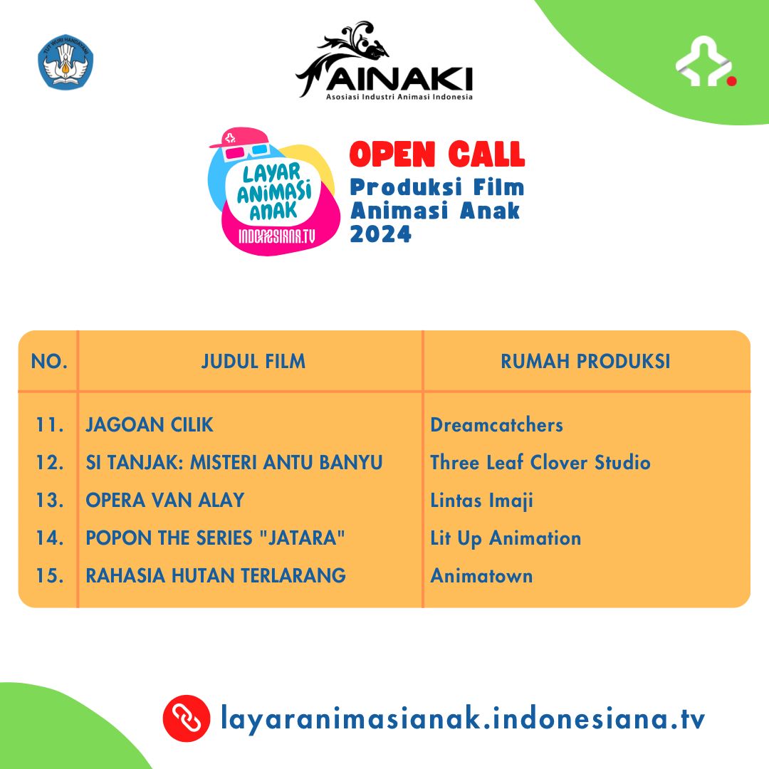 Layar Animasi Anak Indonesiana TV